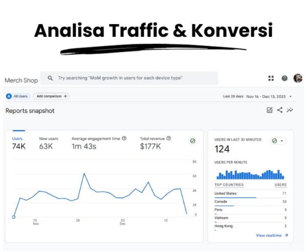 Web Analytics Formula - DigiLab